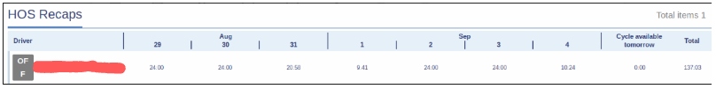 How To View Cycle Recap In Mygeotab Geotab Knowledge Article